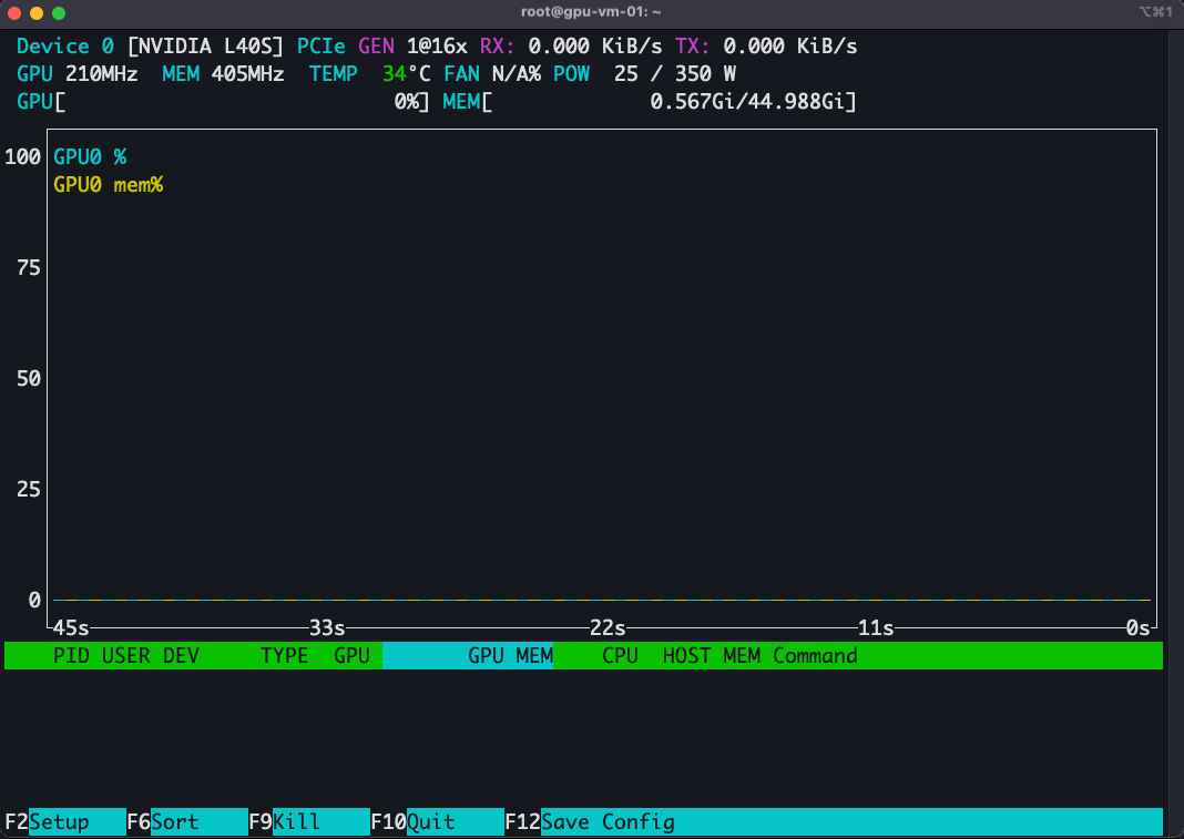 Creating a GPU-optimized VM - SysEleven Documentation